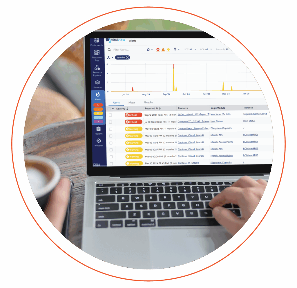 Monitoring & Incident Response - BCM One